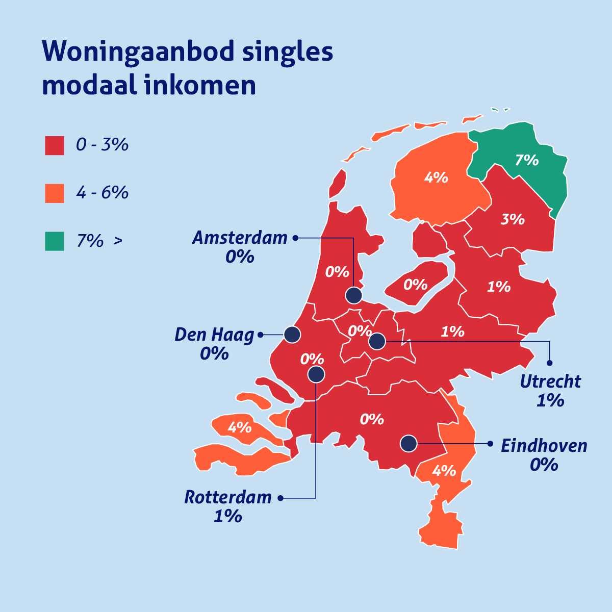 Ontwikkelingen op de huizenmarkt - Deel 6 - Wonen - GoT